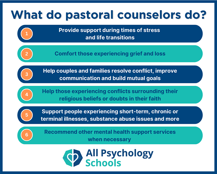 Learn What a Pastoral Counselor Does | All Psychology Schools